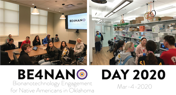 BE4NANO DAY 2020 – Wilhelm Lab