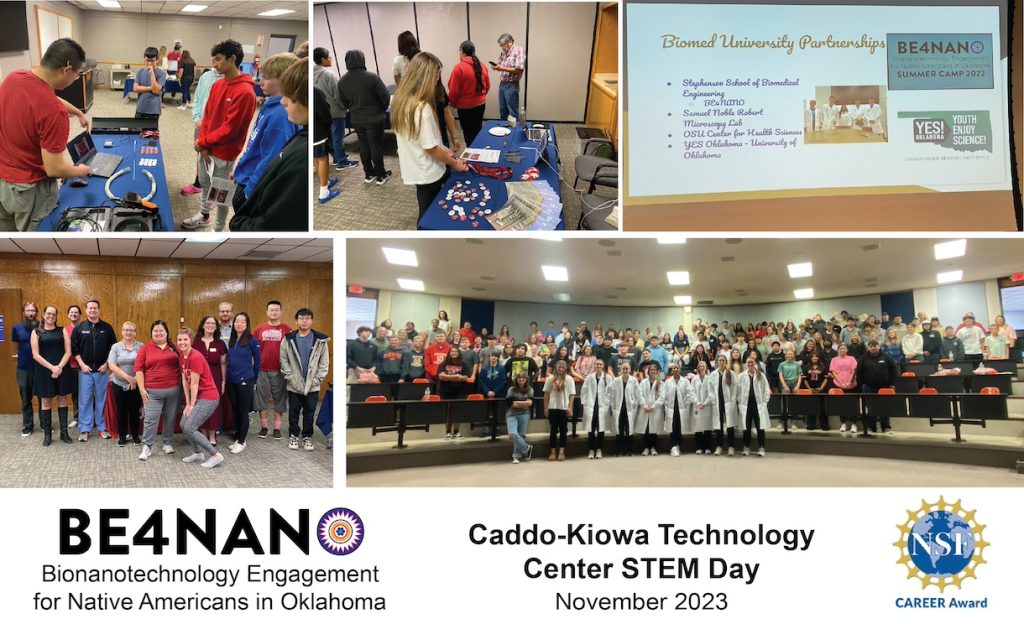 Wilhelm Lab – Biomedical Nano-Engineering Laboratory